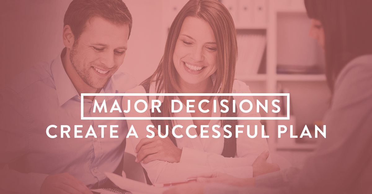 Major Decisions: Creating a Successful Plan - SYMBIS Assessment